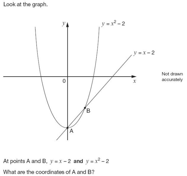 Greensward Academy Mathematics 8X1 - Mr. Williams 2009-2010
