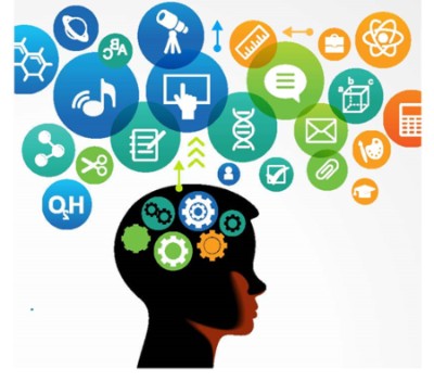 Expanded Learning Program Links For Students